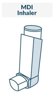 COPD Inhalers: Uses, Types, and Side-Effects